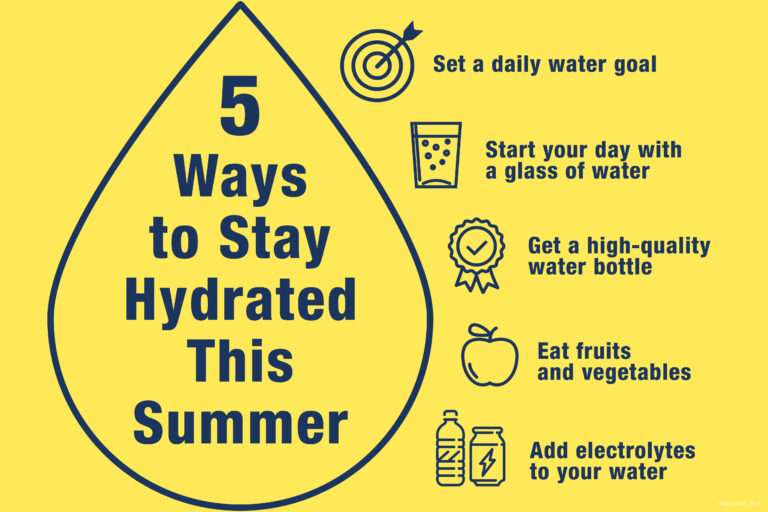 5 Ways to Stay Hydrated This Summer | CDPHP® Fitness Connect at the ...