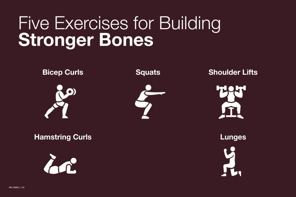 Five Exercises for Building Stronger Bones - CDPHP® Fitness Connect℠ at ...